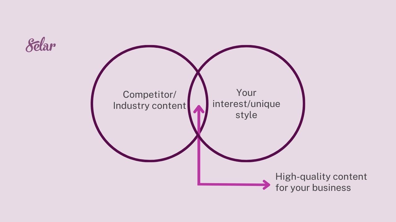 5 Tips For Creating High-Quality Social Media Content For Your Small ...