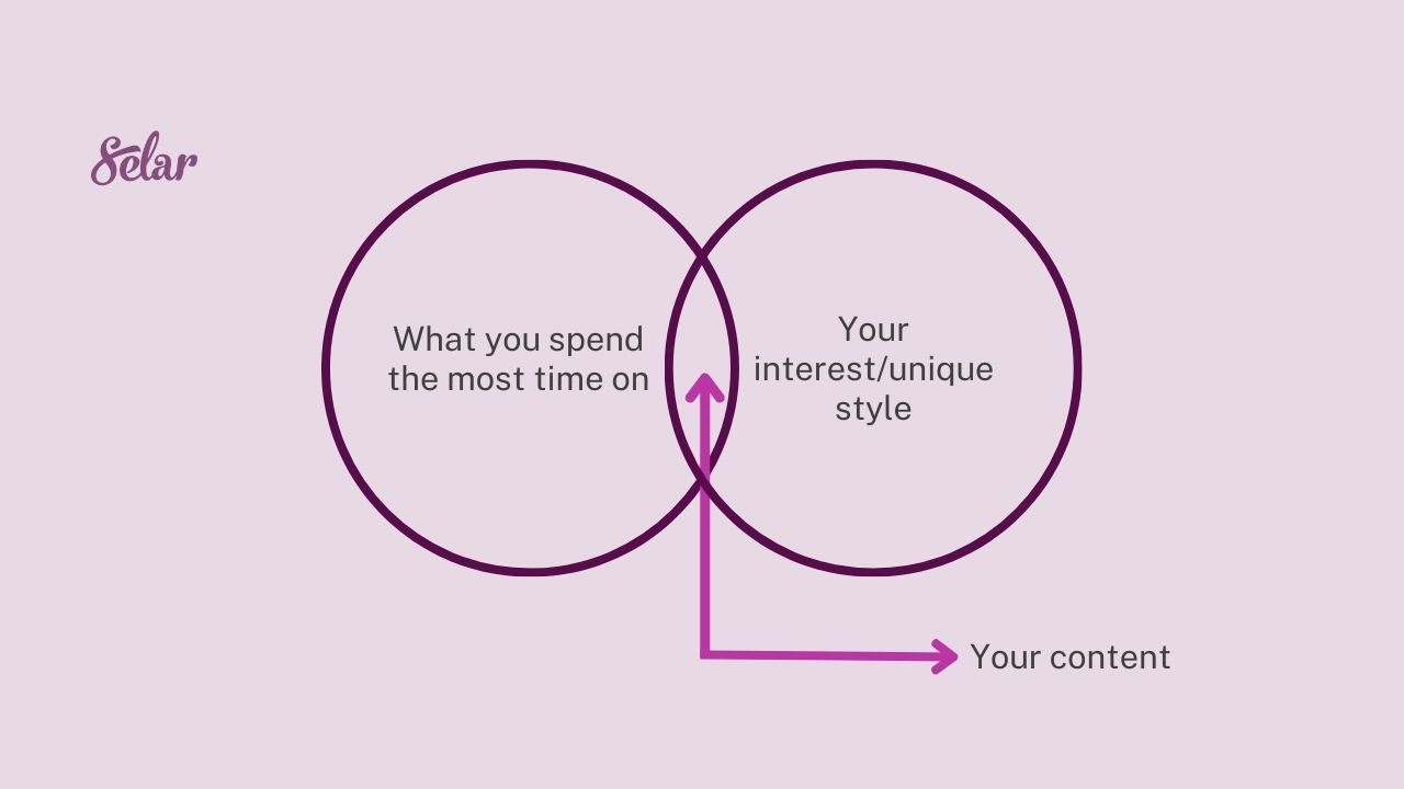 5 Tips For Starting Out as a Creator (from successful creators)